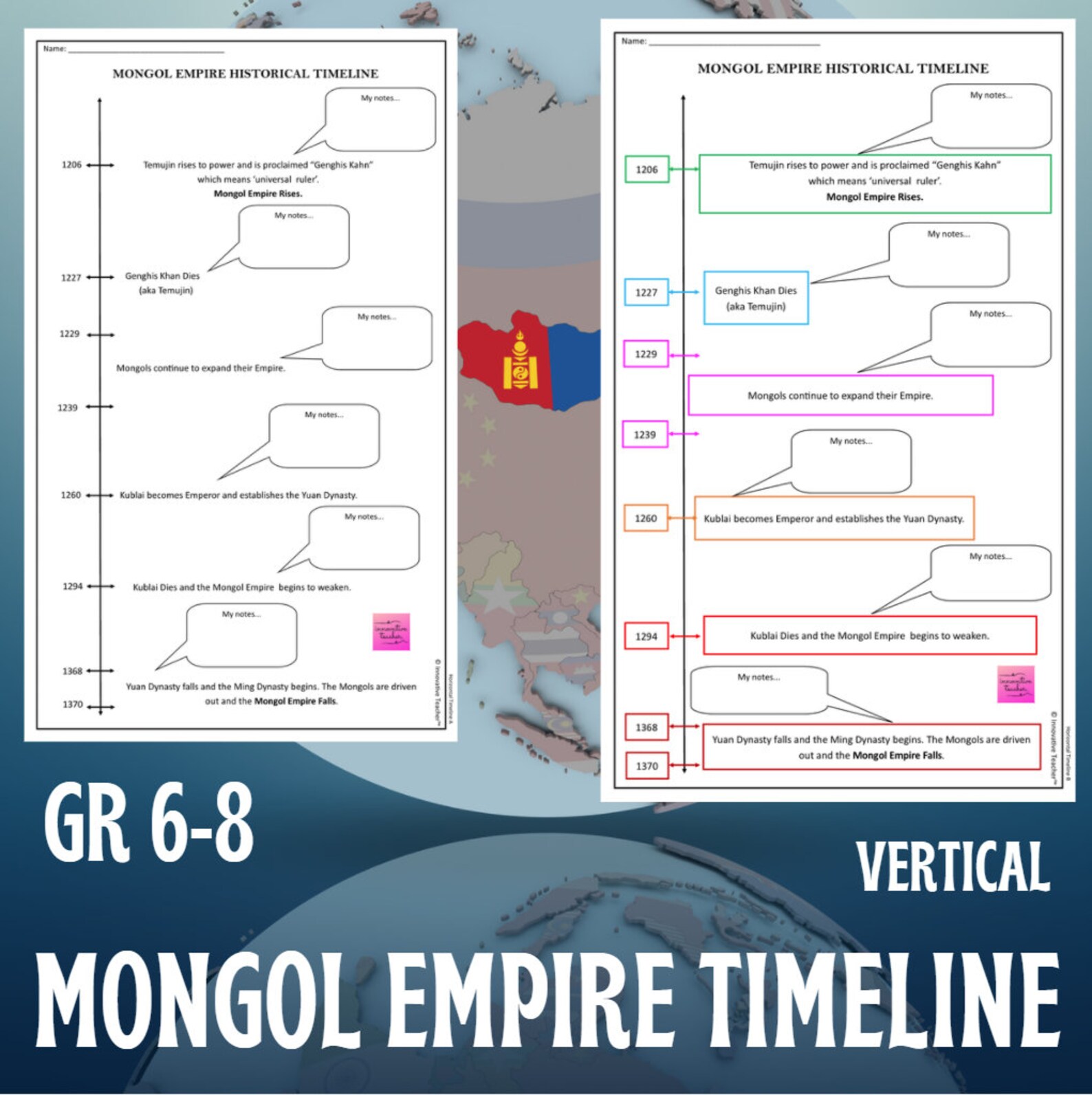Mongol Empire Historical Timeline Middle School History - Etsy