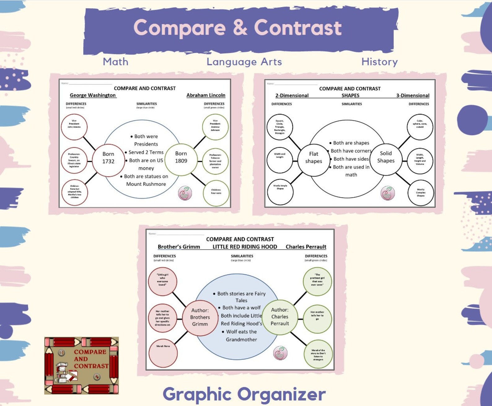 Compare and Contrast Graphic Organizer Dollar Deal | Etsy