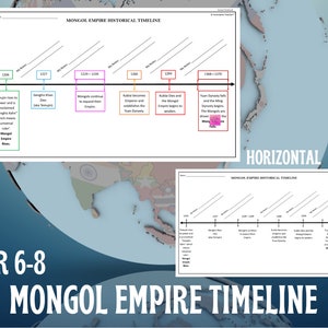 Mongol Empire Historical Timeline | Middle School History - Etsy