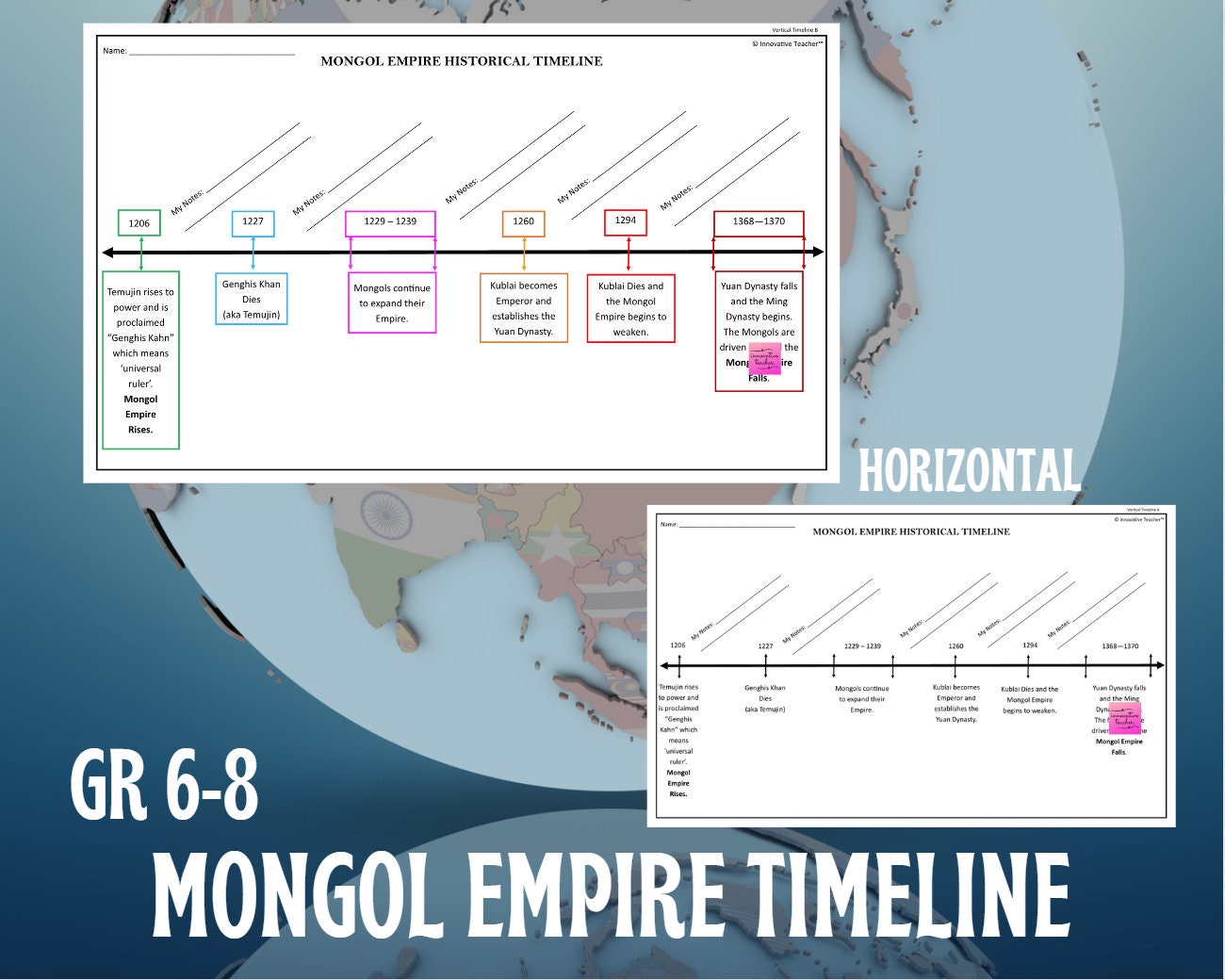 Mongol Empire Historical Timeline | Middle School History - Etsy
