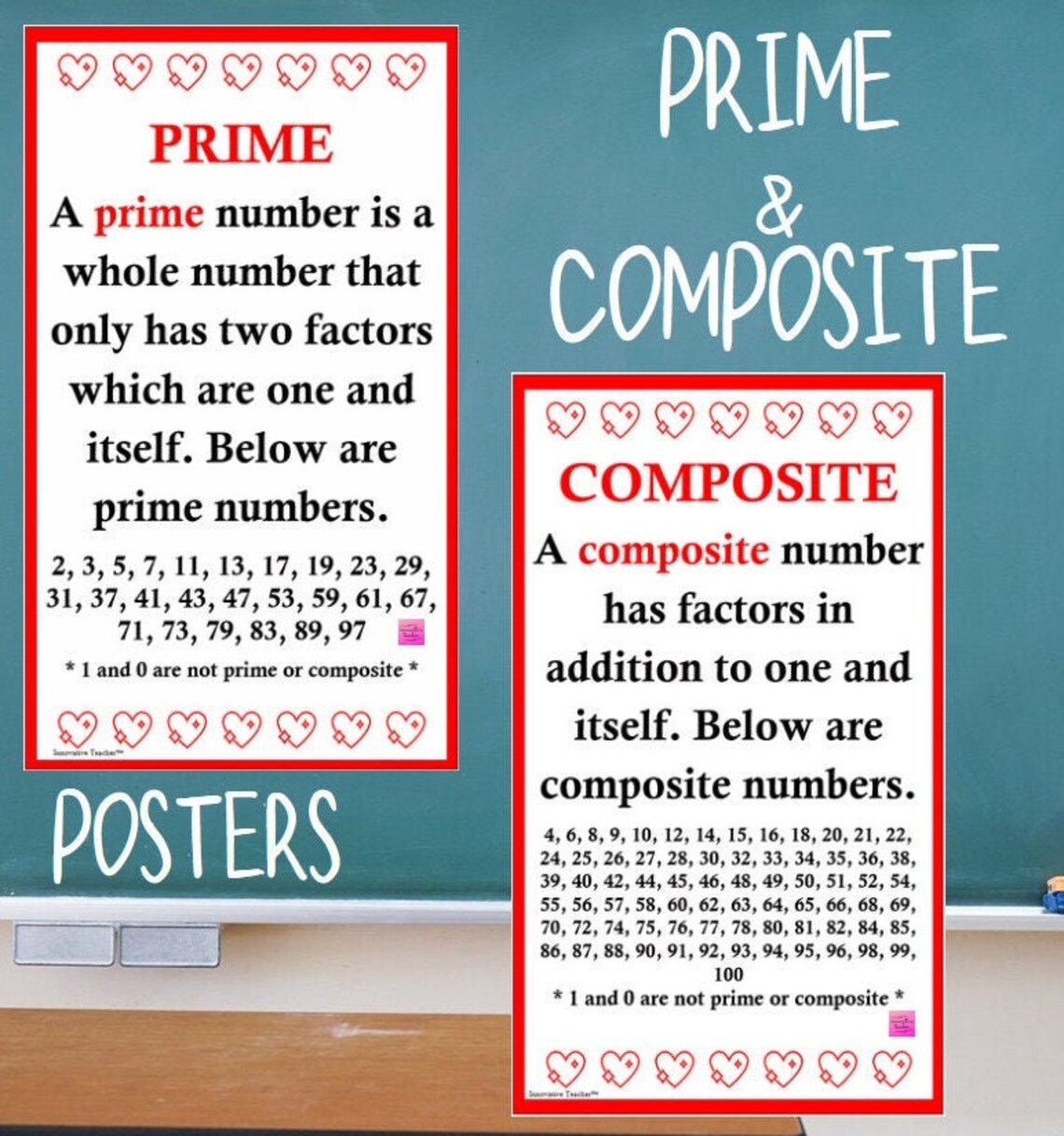 Prime & Composite Posters (classroom Decor) - Etsy
