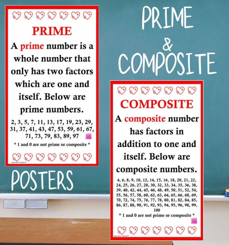 Prime & Composite Posters (classroom Decor) - Etsy