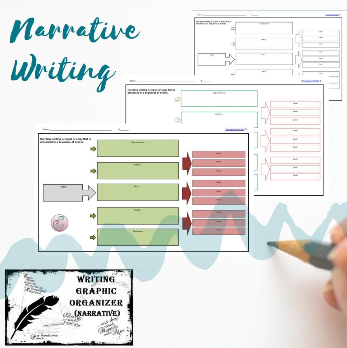 Narrative Writing Graphic Organizer - Etsy