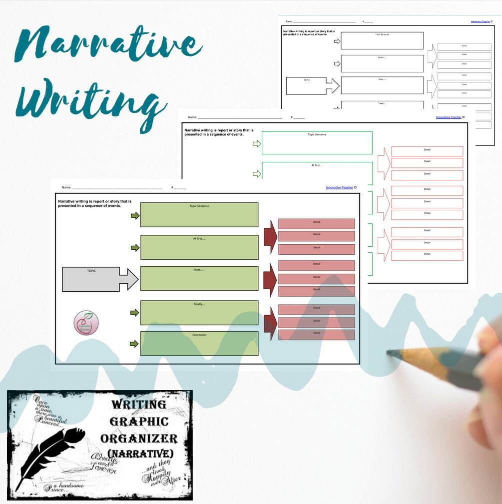 Narrative Writing Graphic Organizer - Etsy