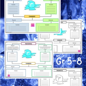 Physical & Chemical Properties With Changes Graphic Organizer | Middle ...