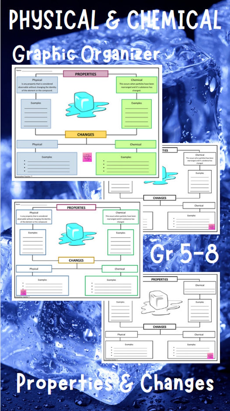 Physical & Chemical Properties With Changes Graphic Organizer | Middle ...