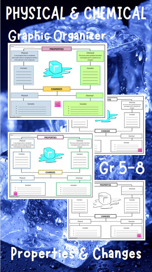 Physical & Chemical Properties With Changes Graphic Organizer | Middle ...