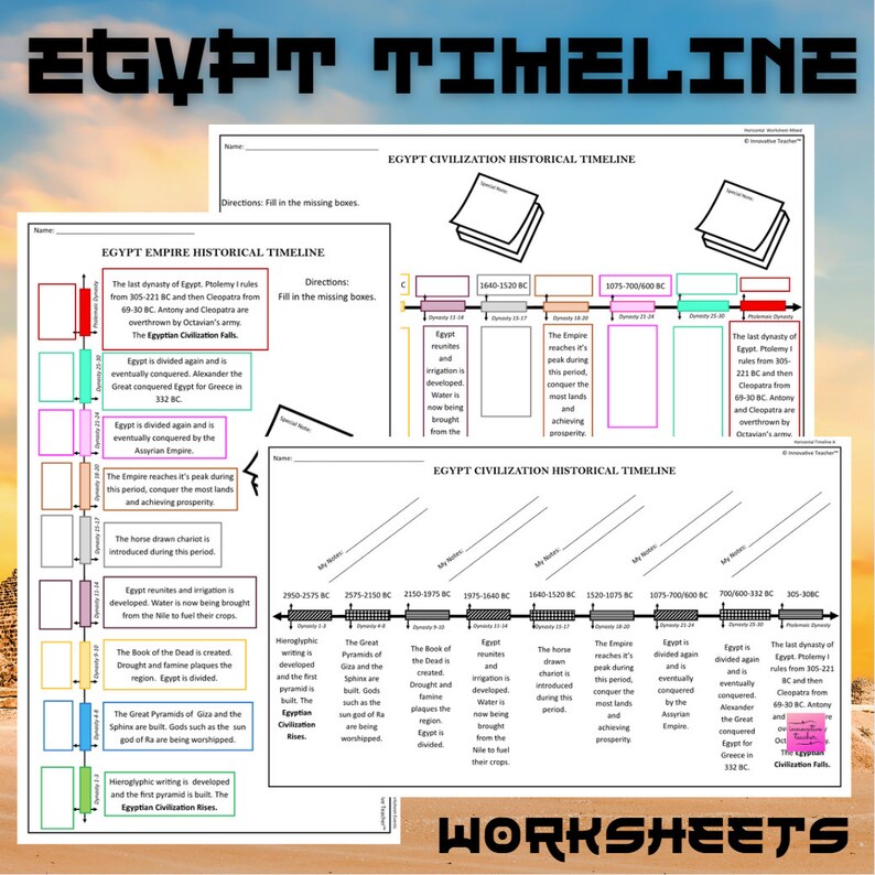 Egypt Historical Timeline | Middle School History - Etsy