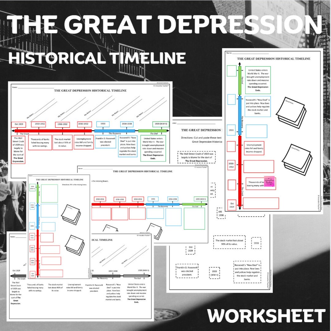 The Great Depression Historical Timeline | High School History - Etsy