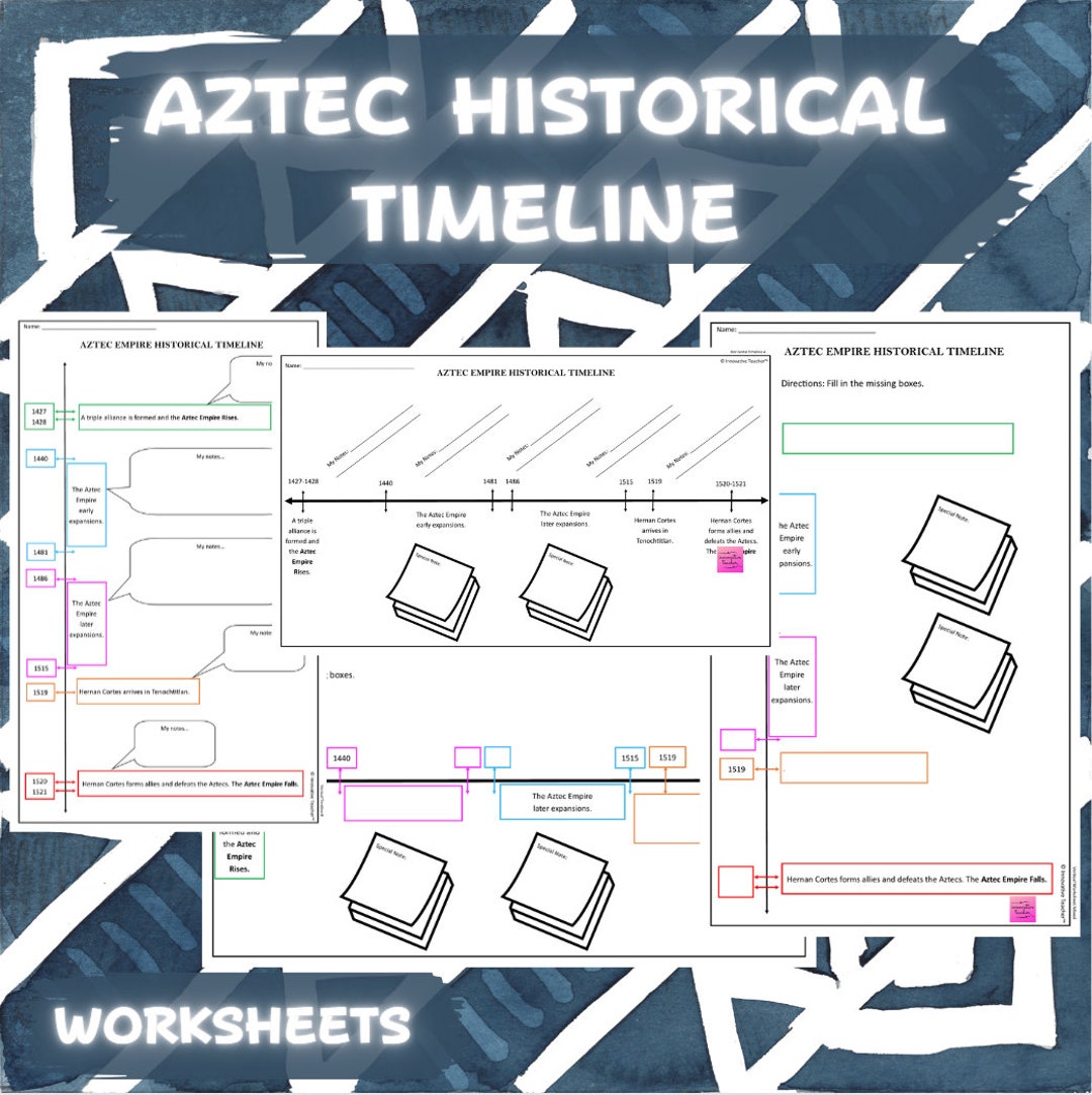 Aztec Empire Historical Timeline | Middle School History - Etsy