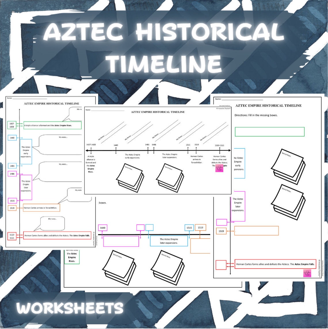 Aztec Empire Historical Timeline | Middle School History - Etsy