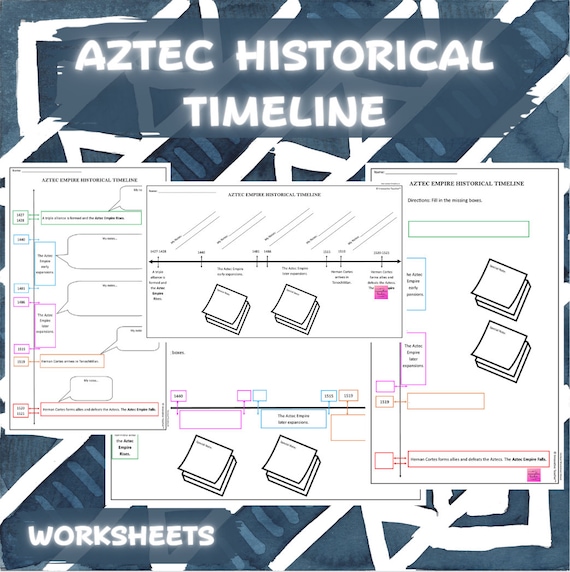 Aztec Empire Timeline