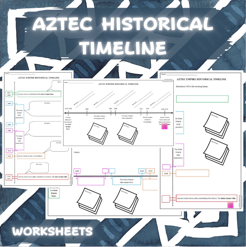 Aztec Empire Historical Timeline | Middle School History - Etsy