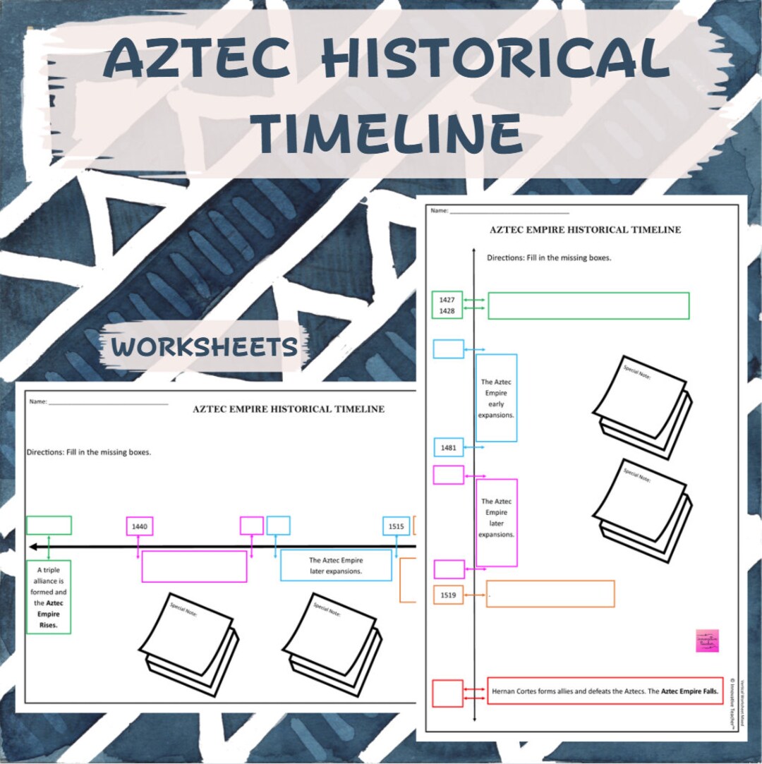 Aztec Empire Historical Timeline Middle School History - Etsy