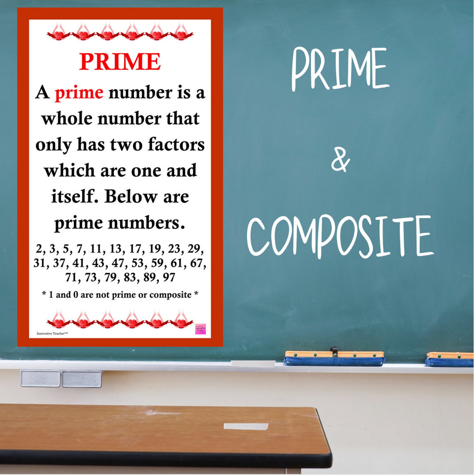 Prime & Composite Posters (classroom Decor) - Etsy