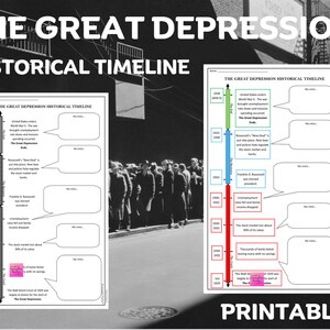 The Great Depression Historical Timeline | High School History - Etsy
