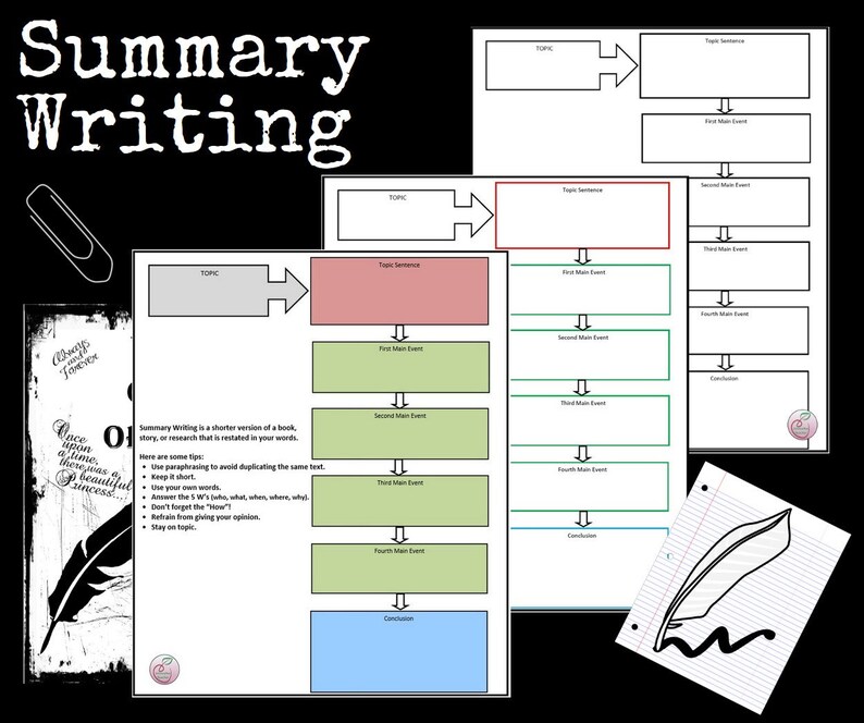 Summary Writing Graphic Organizer - Etsy