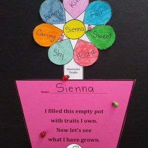 The Empty Pot Activity & Classroom Decor - Etsy