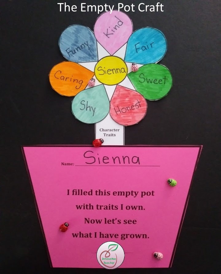 The Empty Pot Activity & Classroom Decor - Etsy