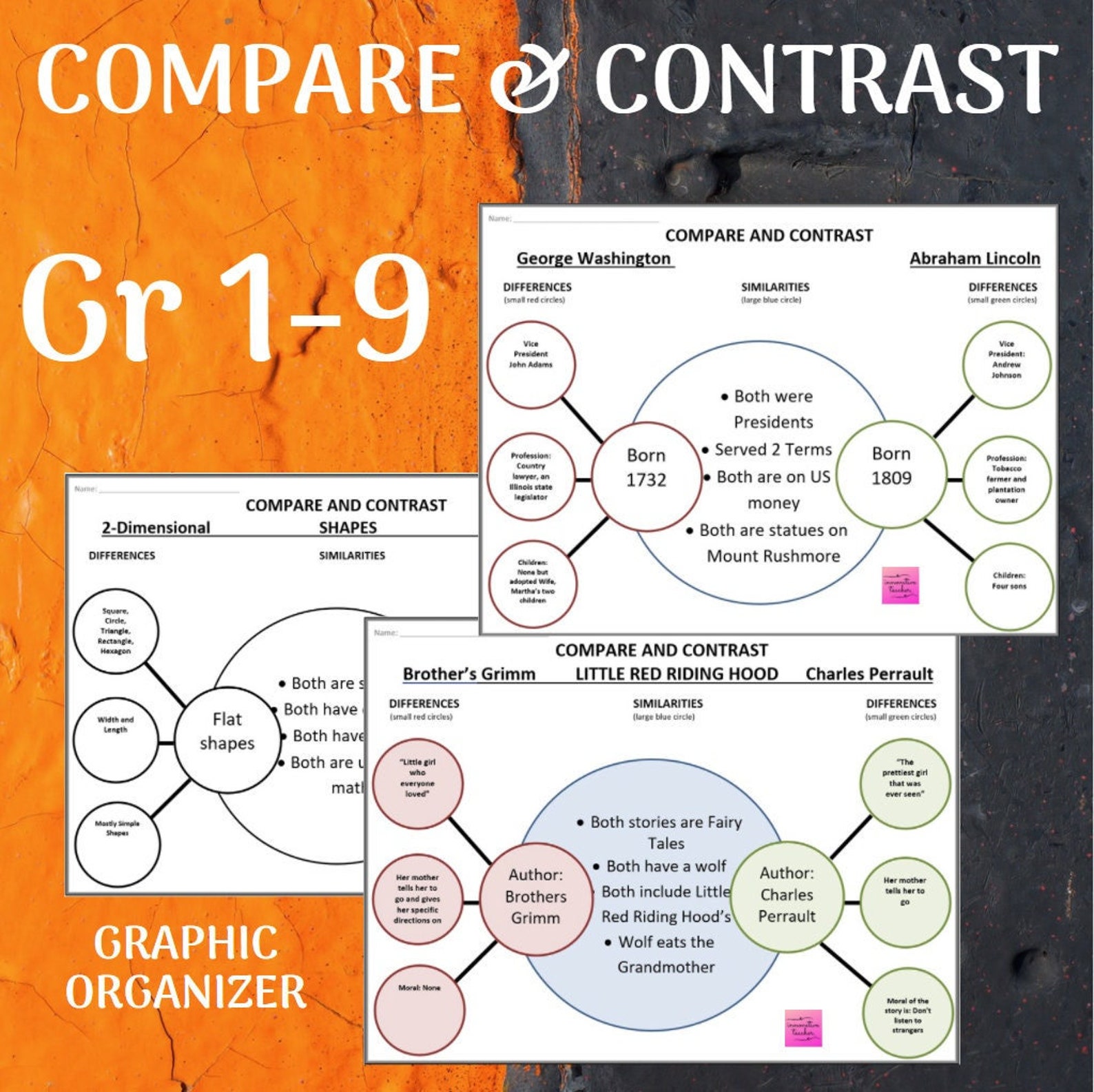 Compare and Contrast Graphic Organizer - Etsy