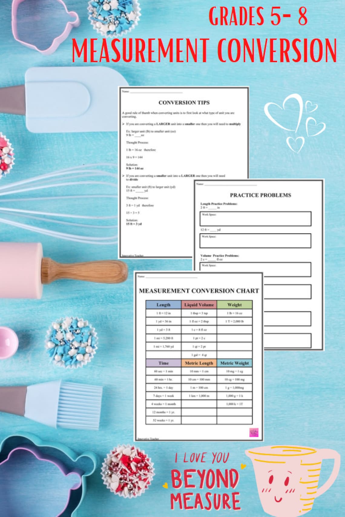Measurement Conversion Chart, Tips, and Worksheet - Etsy