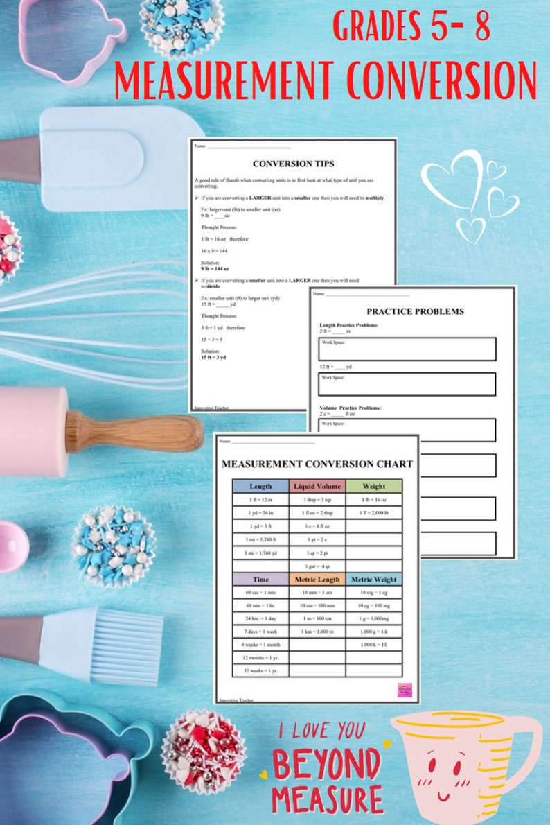 Measurement Conversion Chart, Tips, and Worksheet - Etsy