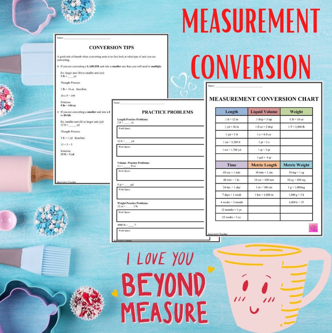 Measurement Conversion Chart Tips and Worksheet - Etsy
