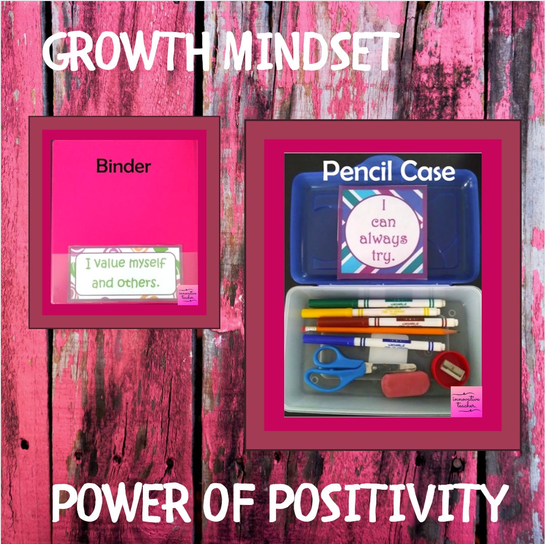 Growth Mindset Power of Positivity Posters and Classroom Decor - Etsy