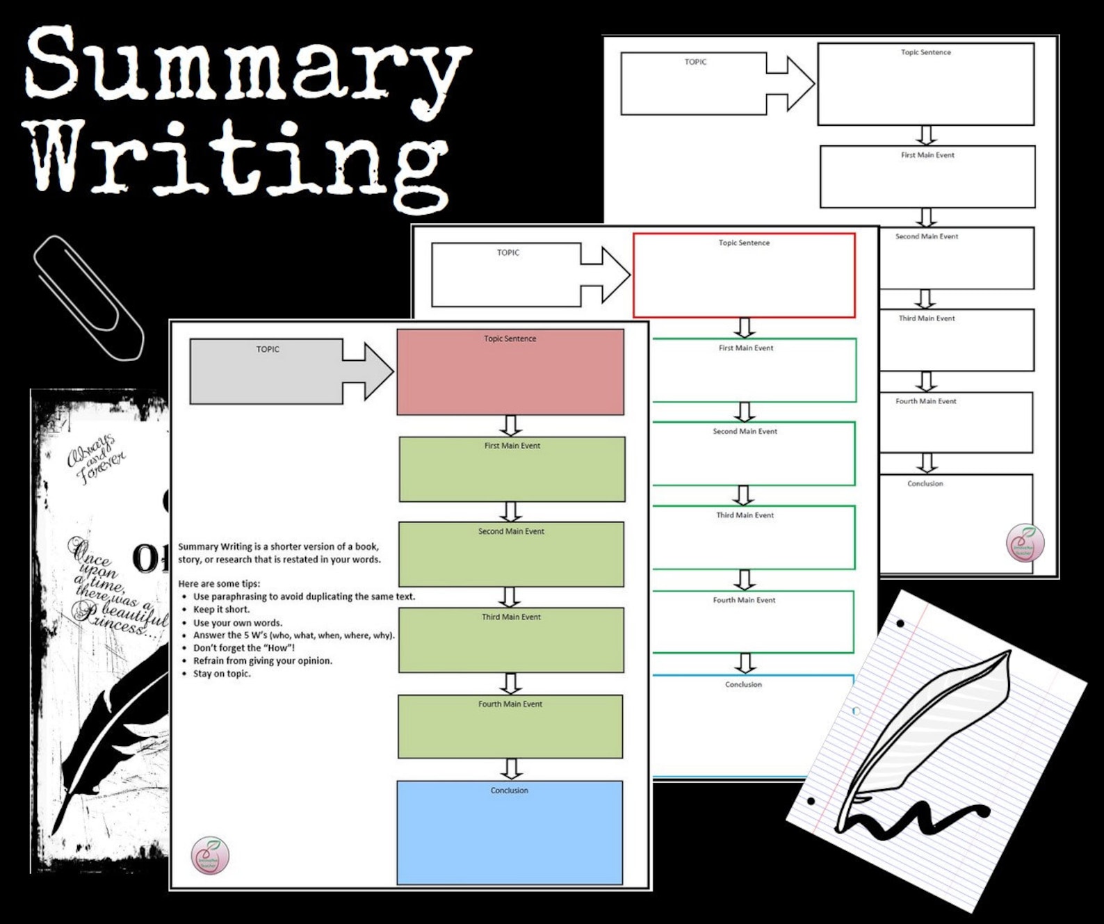 Writing Graphic Organizer BUNDLE - Etsy