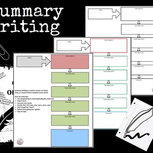 Writing Graphic Organizer BUNDLE - Etsy