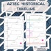 Aztec Empire Historical Timeline | Middle School History - Etsy