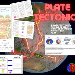 Plate Tectonics Science BUNDLE - Etsy