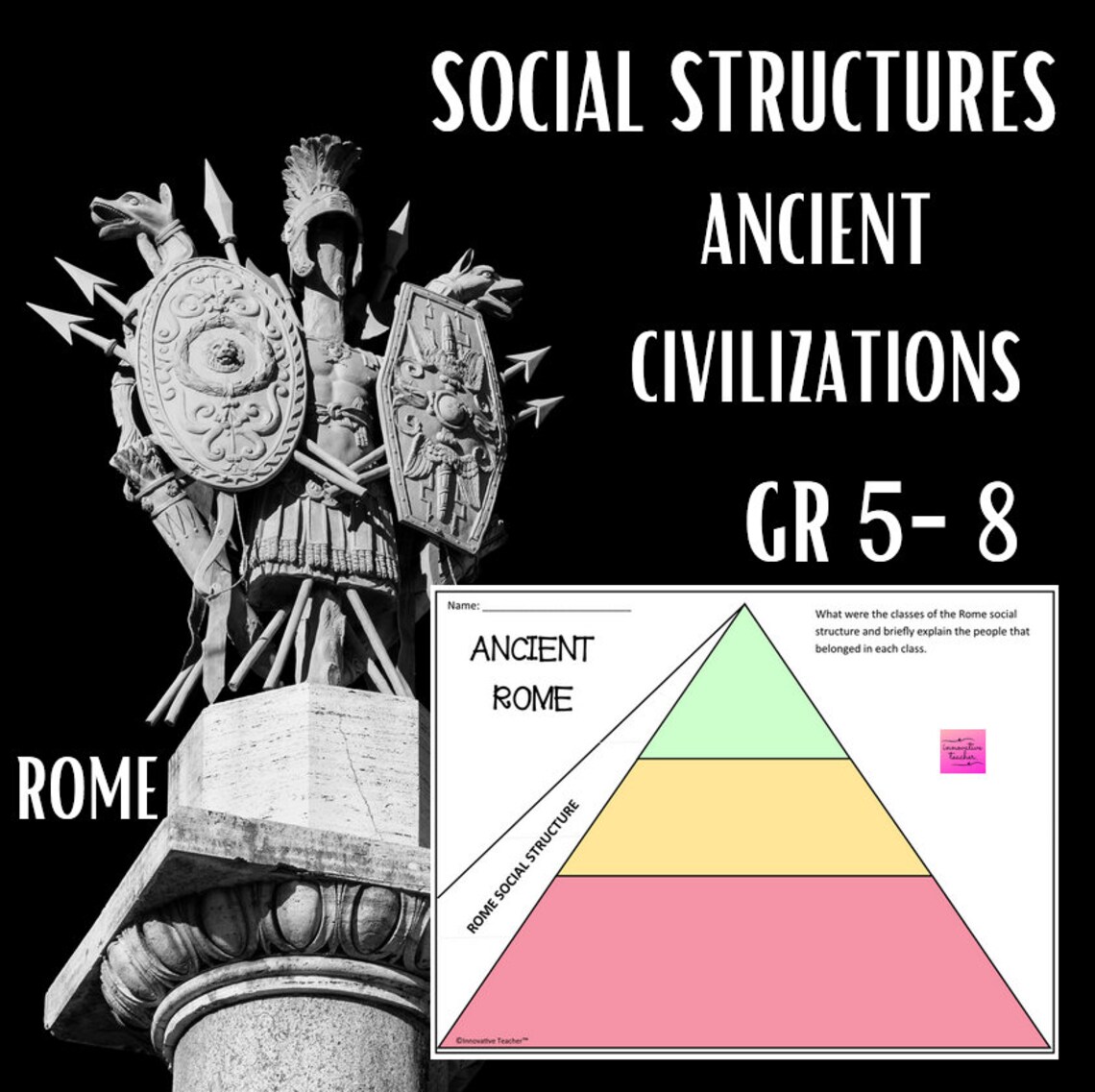Social Structures of Ancient Civilizations | Middle School History - Etsy