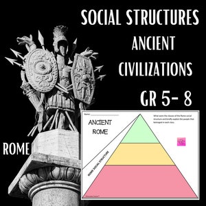 Social Structures of Ancient Civilizations | Middle School History - Etsy
