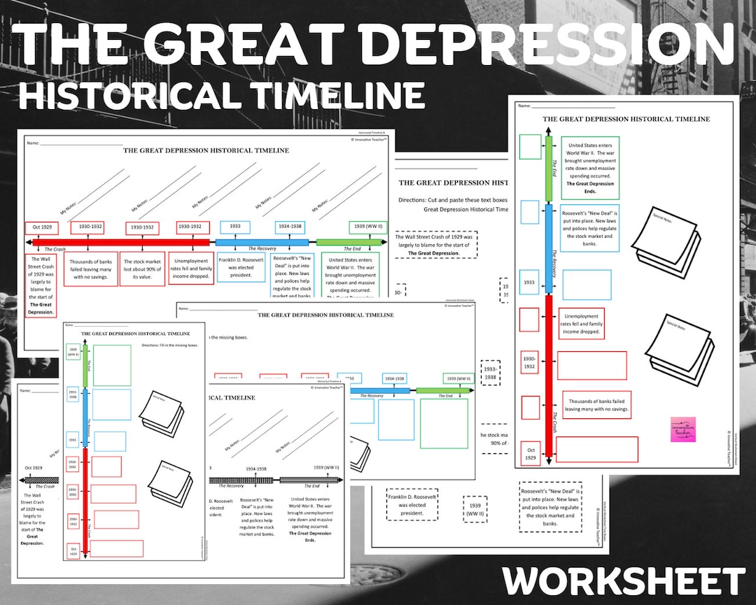 The Great Depression Historical Timeline High School History - Etsy