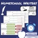 Writing Graphic Organizer BUNDLE - Etsy