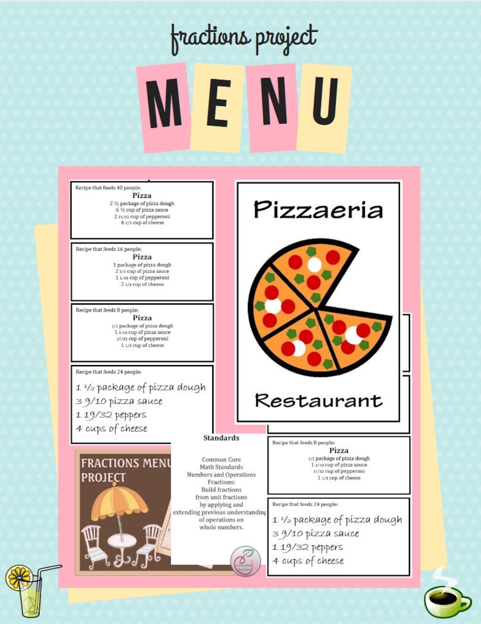 Fractions Math Project Based Learning - Etsy