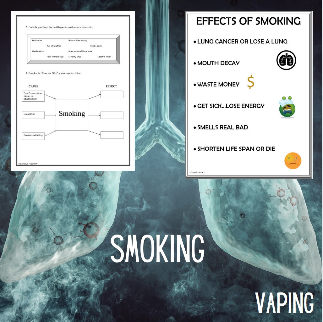 Health-smoking and Vaping Assessment & Classroom Poster - Etsy