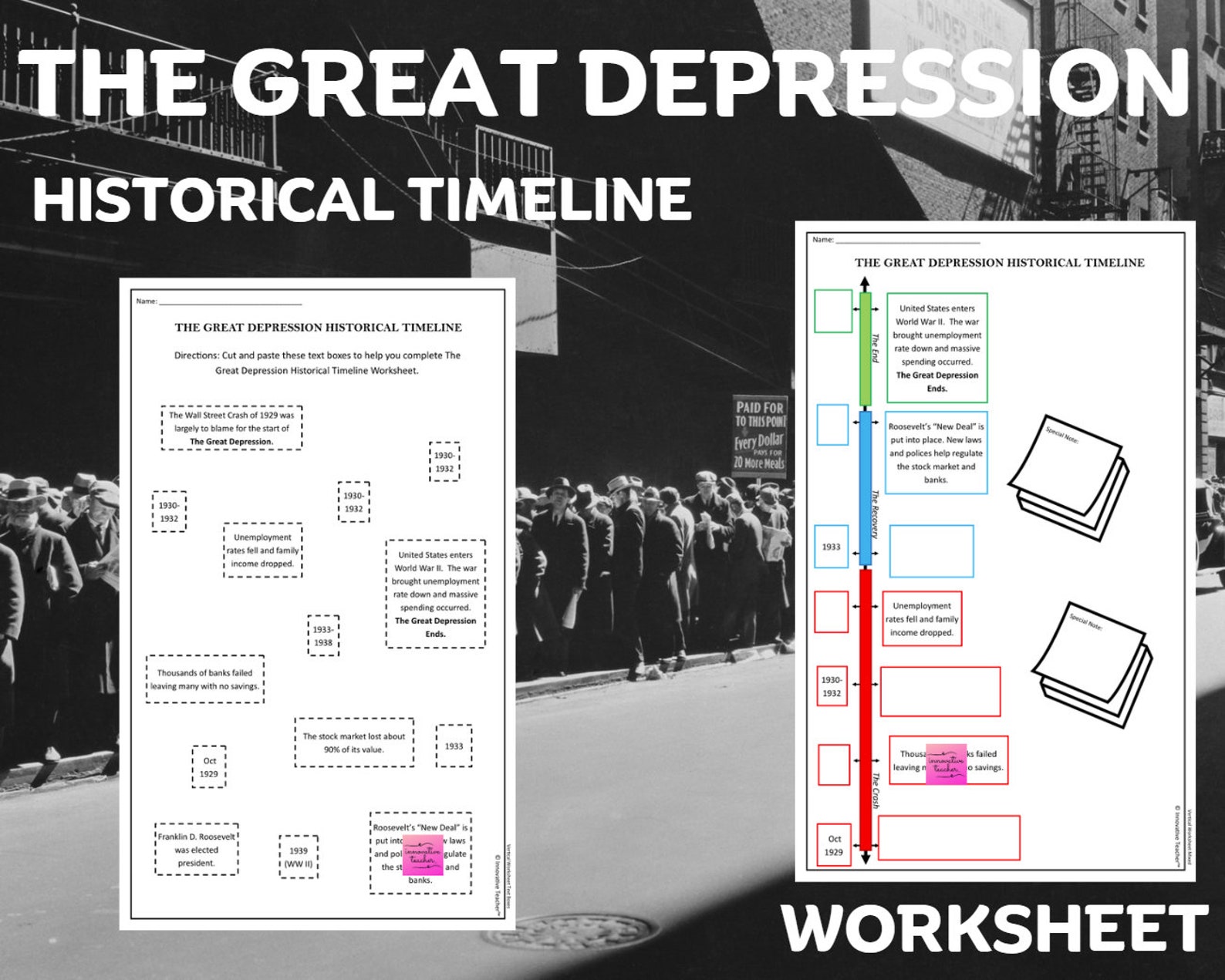 The Great Depression Historical Timeline | High School History - Etsy