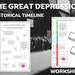The Great Depression Historical Timeline | High School History - Etsy