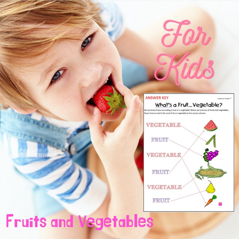 Nutritional Health Worksheets - What's on My Plate? - Etsy