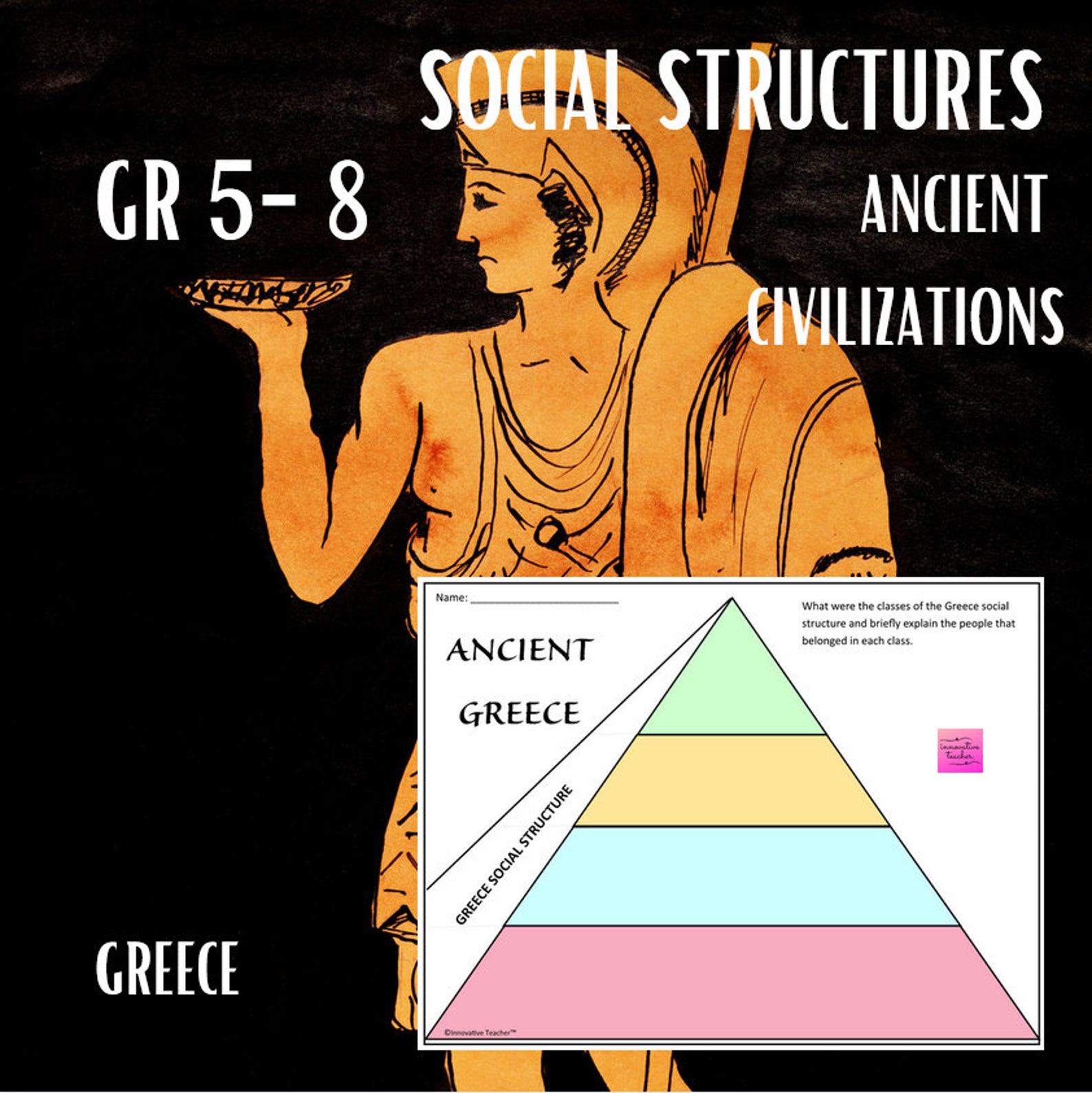 Social Structures of Ancient Civilizations | Middle School History - Etsy