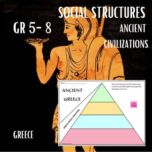 Social Structures of Ancient Civilizations | Middle School History - Etsy
