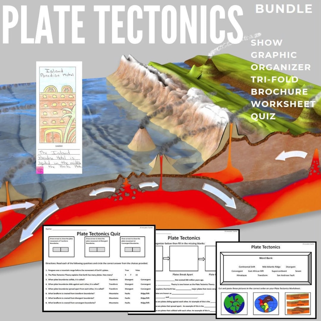 Plate Tectonics Science BUNDLE - Etsy