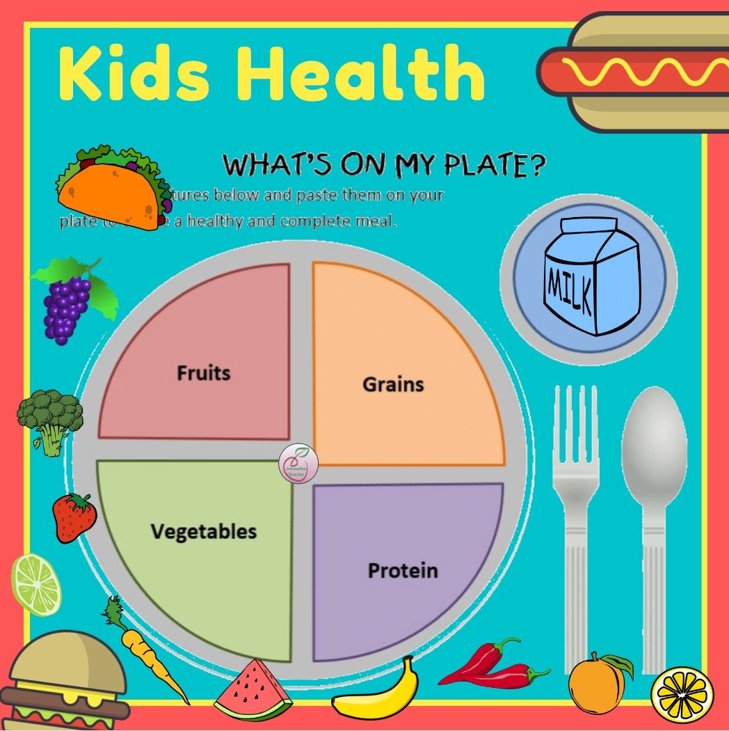 Nutritional Health Worksheets - What's on My Plate? - Etsy