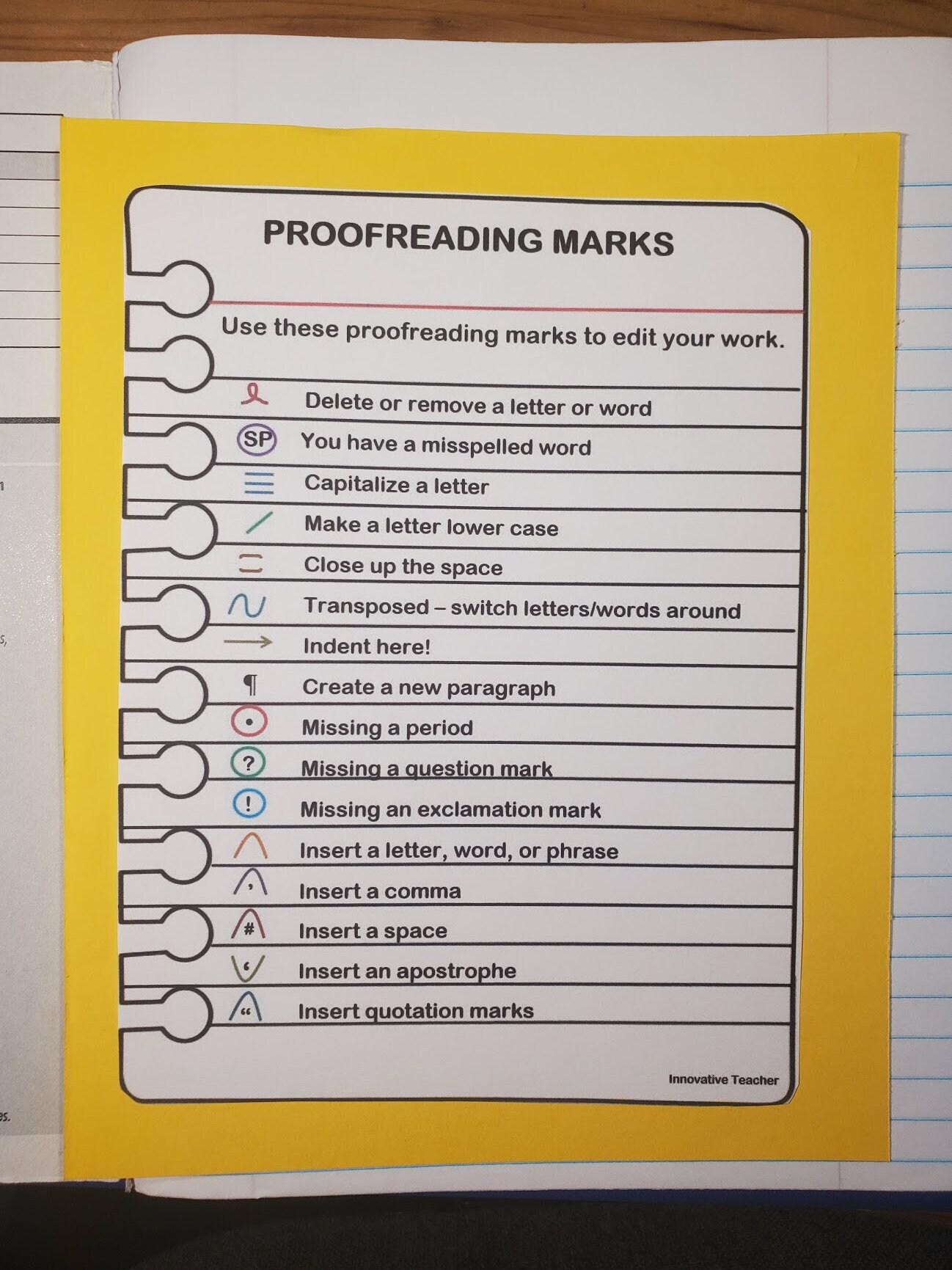 Proofreading Marks Printables | Classroom Decor - Etsy
