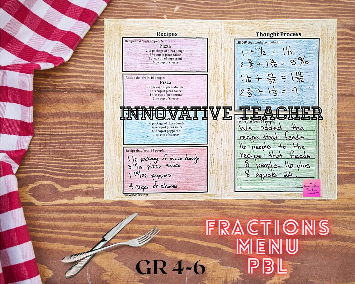 Fractions Math Project Based Learning - Etsy