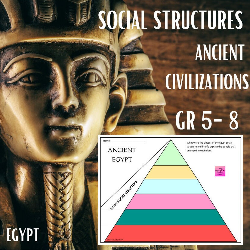 Social Structures of Ancient Civilizations | Middle School History - Etsy