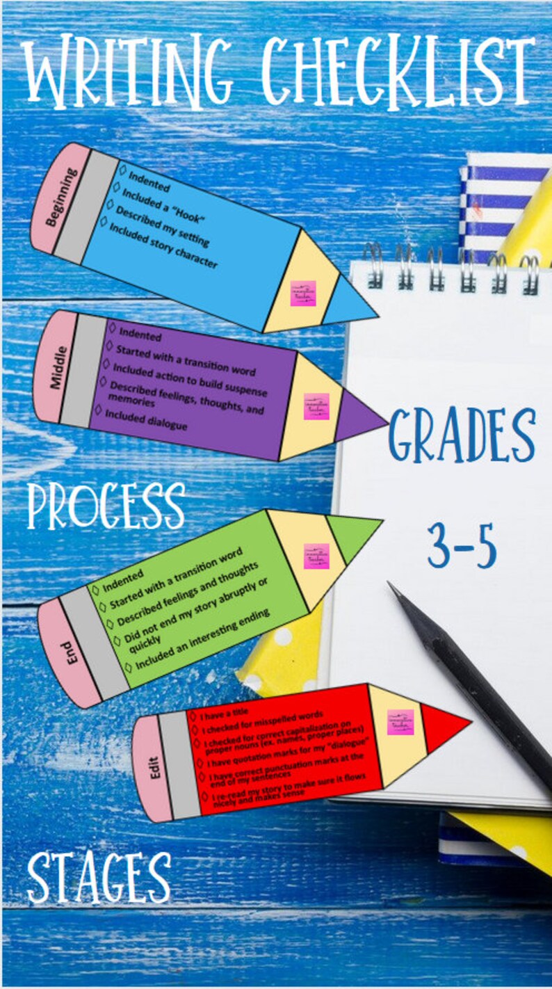 Writing Checklist - Process and Stages - Etsy