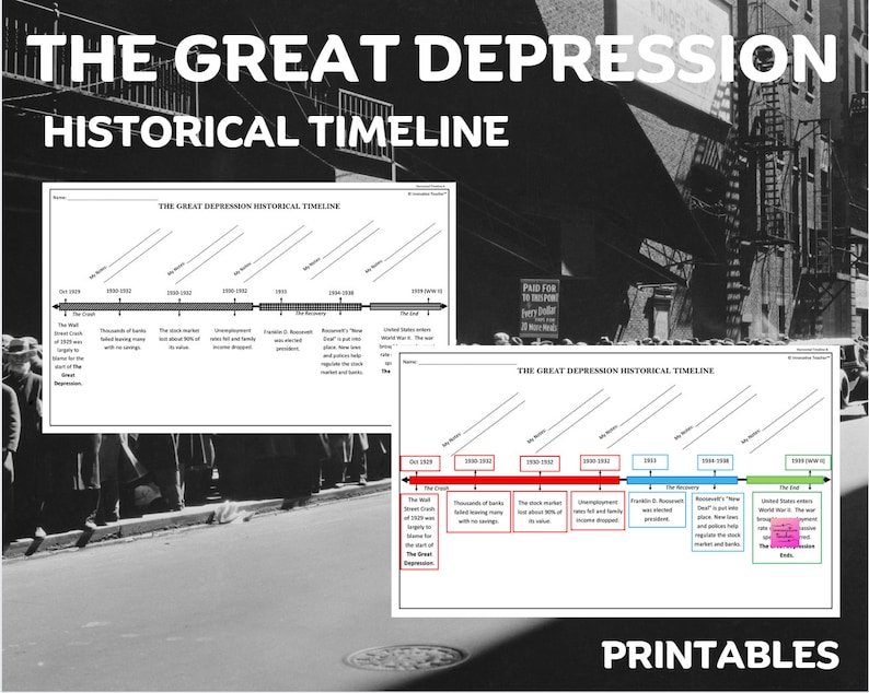The Great Depression Historical Timeline | High School History - Etsy